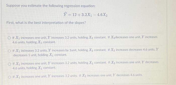 Solved Suppose you estimate the following regression | Chegg.com