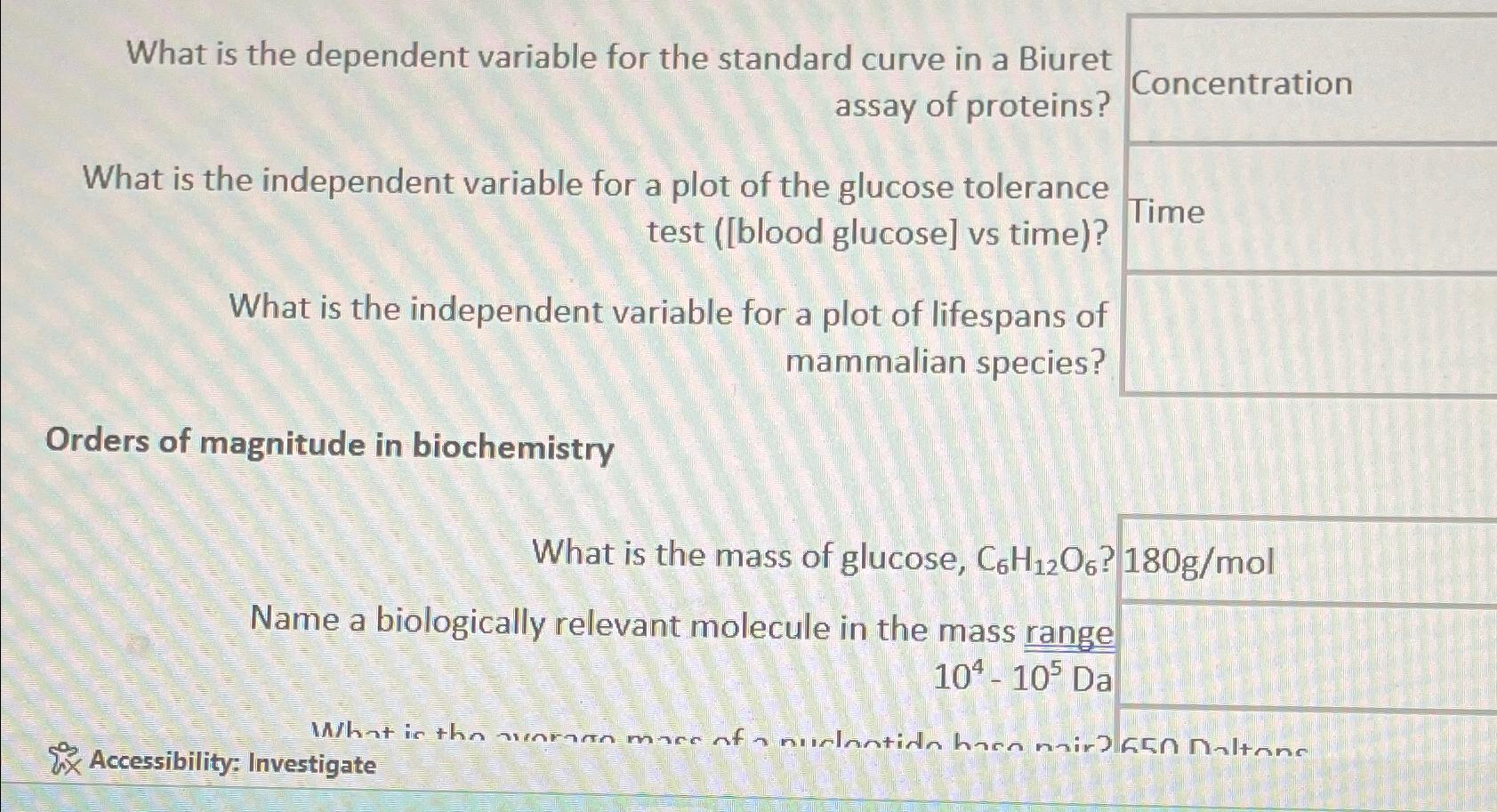 Solved What is the dependent variable for the standard curve | Chegg.com