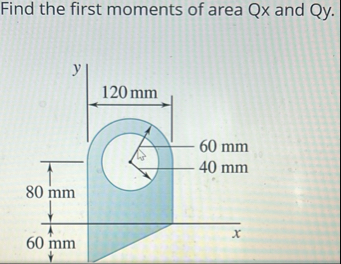 Solved Find the first moments of area Qx and Qy. | Chegg.com