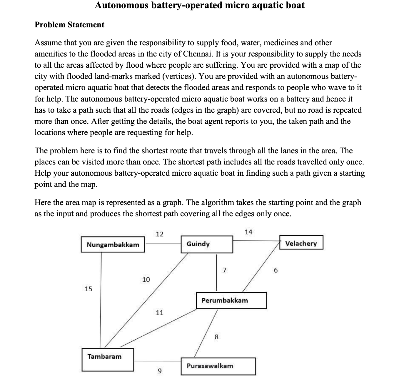 Solved Problem Statement Assume that you are given the | Chegg.com