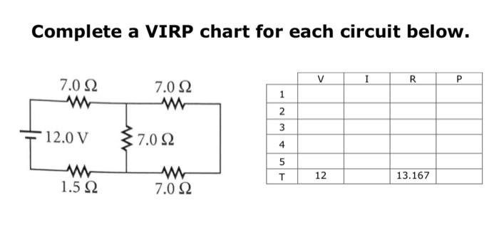 Solved Complete a VIRP chart for each circuit below. | Chegg.com