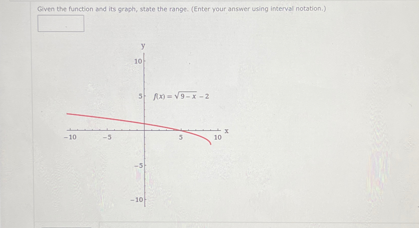 Solved Given the function and its graph, state the range. | Chegg.com