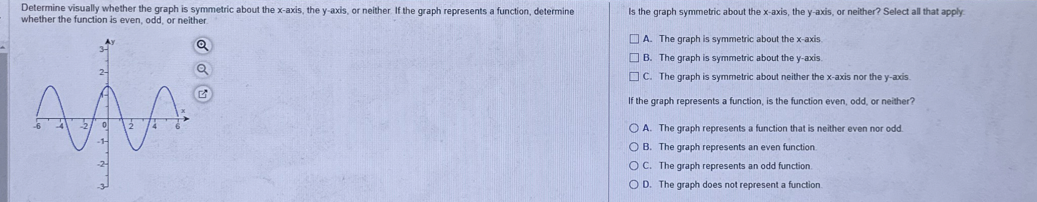 Solved Determine visually whether the graph is symmetric | Chegg.com