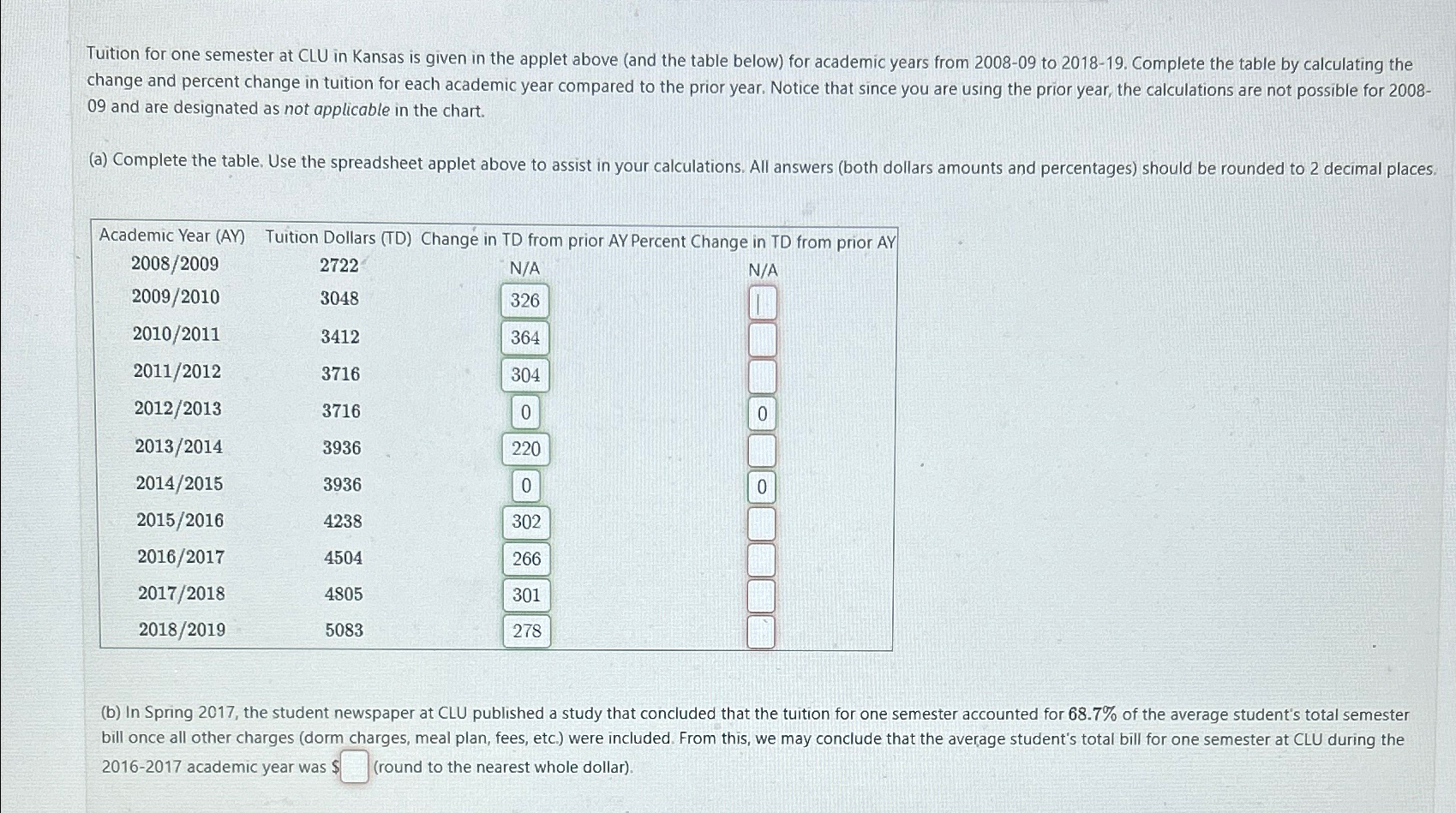 Solved Tuition for one semester at CLU in Kansas is given in | Chegg.com