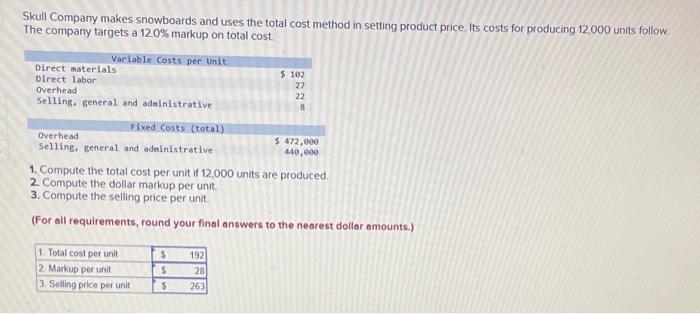 Solved Skull Company makes snowboards and uses the total | Chegg.com