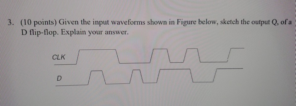 Solved 3. (10 points) Given the input waveforms shown in | Chegg.com