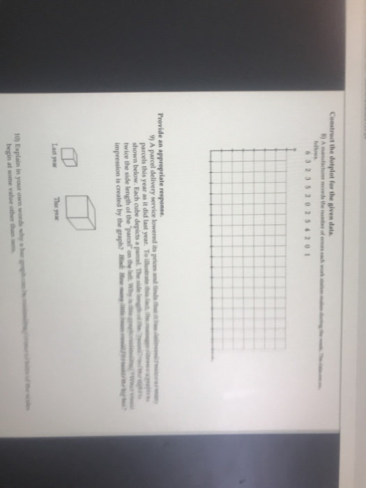 Solved Construct The Dotplot For The Given Data Follows 63 2