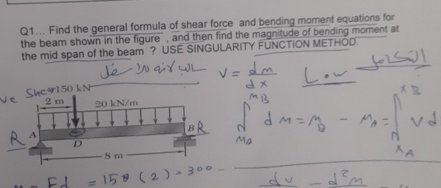 Solved Q1... Find the general formula of shear force and | Chegg.com