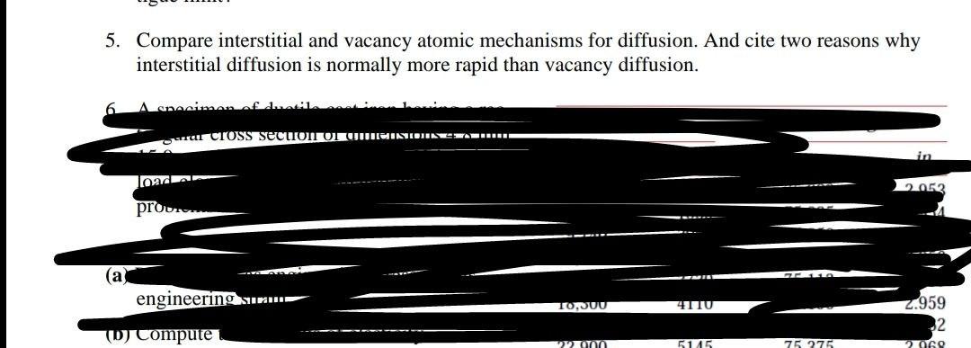 Solved 5. Compare interstitial and vacancy atomic mechanisms | Chegg.com