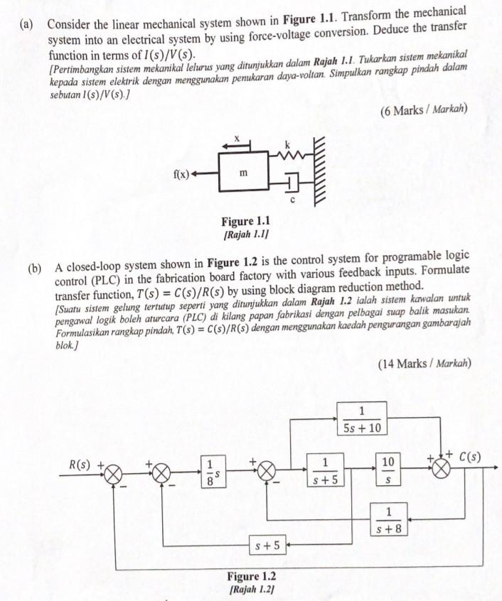 Solved (a) Consider the linear mechanical system shown in | Chegg.com