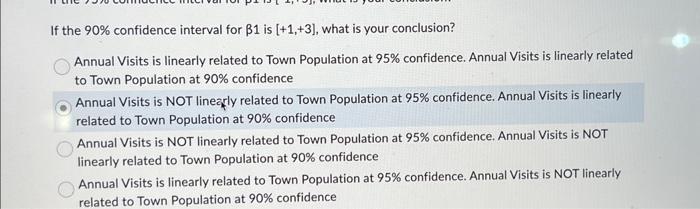 If The 95 Confidence Interval For B1 Is [ 1 5]
