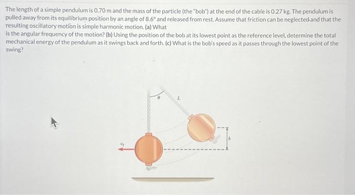 Solved The length of a simple pendulum is 0.70 m and the | Chegg.com