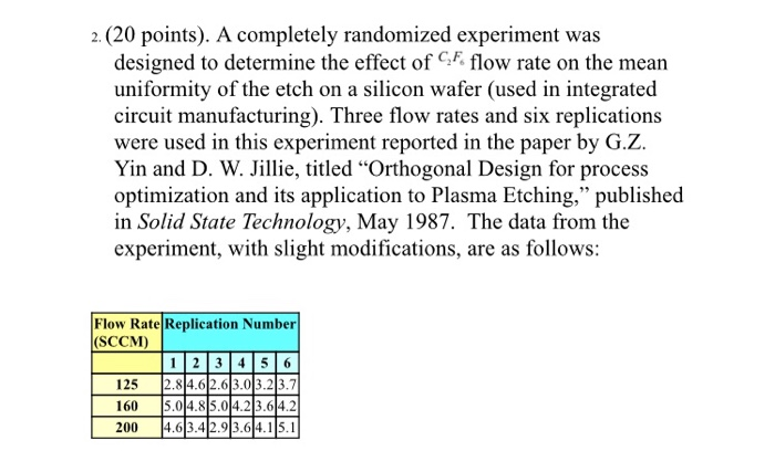 Solved 2. (20 points). A completely randomized experiment | Chegg.com