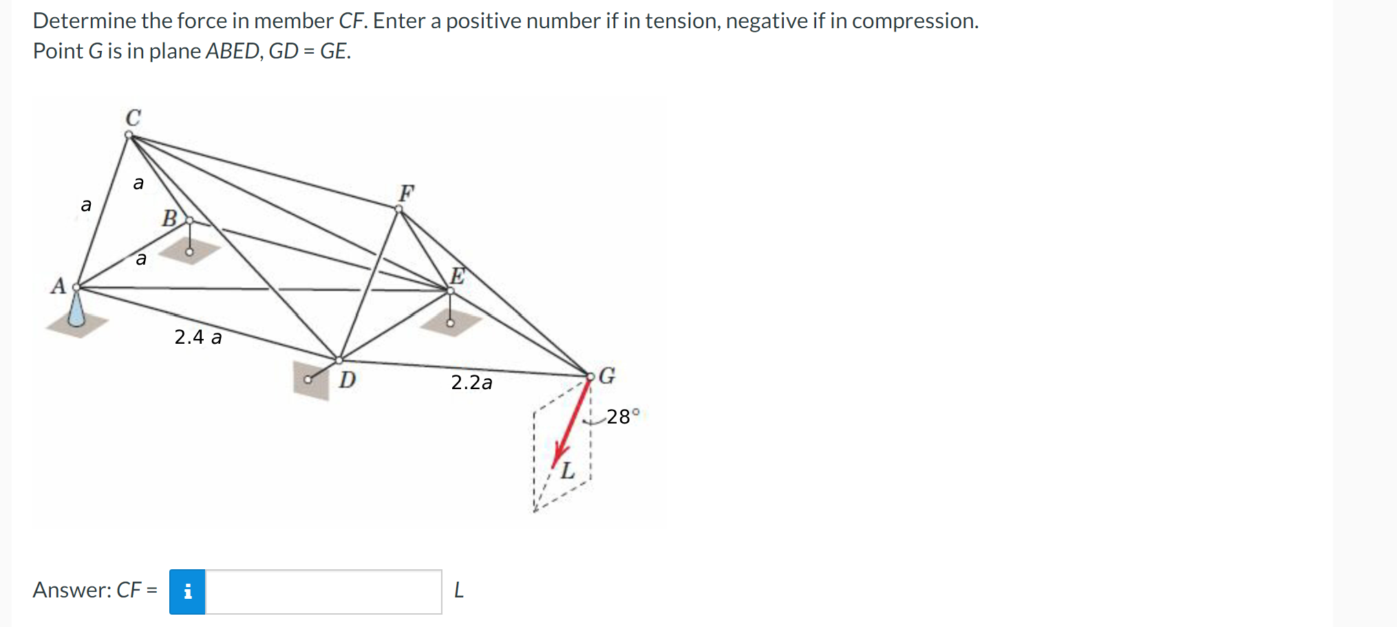Solved Determine the force in member CF. ﻿Enter a positive | Chegg.com