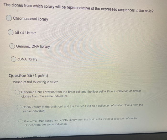 Solved The clones from which library will be representative | Chegg.com