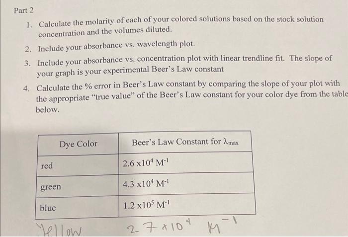 Part 2 1. Calculate the molarity of each of your | Chegg.com