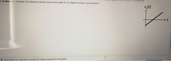 Solved Problem 1: Consider the following velocity versus | Chegg.com