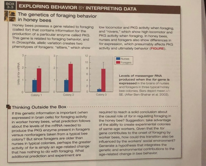 BOX 3.3 EXPLORING BEHAVIOR BY INTERPRETING DATA The | Chegg.com