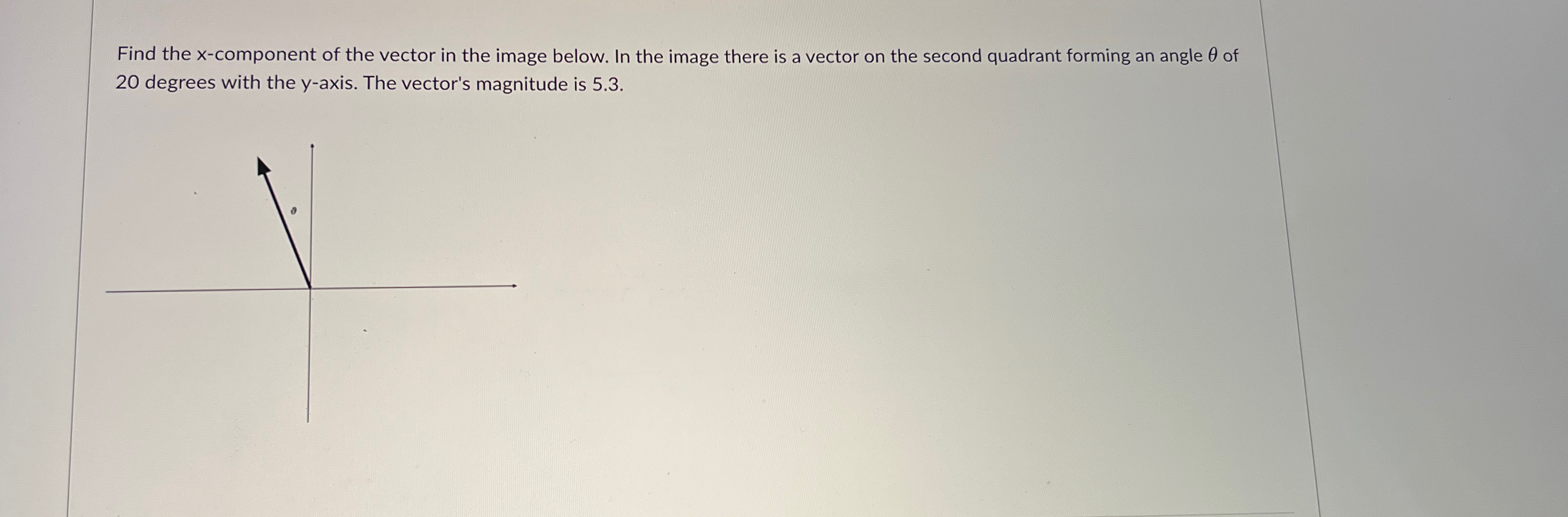 Solved Find the x-component of the vector in the image | Chegg.com