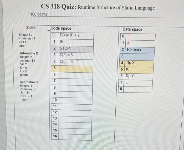 Solved CS 318 Quiz: Runtime Structure of Static Language | Chegg.com