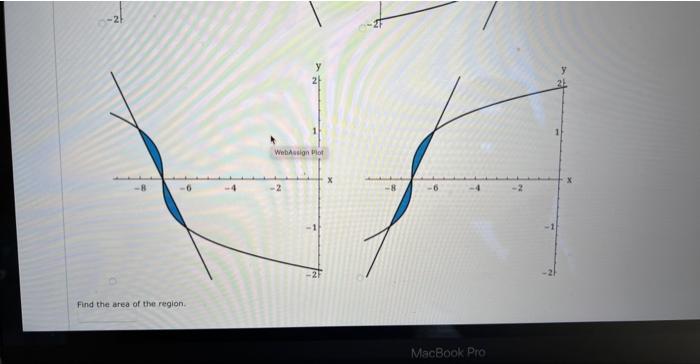 Solved Consider The Following Functions F X 3x−7g X X−7