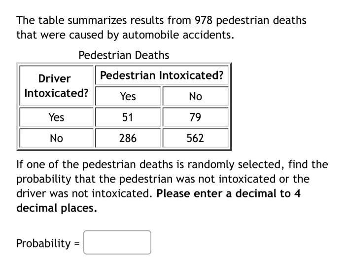 Solved The table summarizes results from 978 pedestrian | Chegg.com