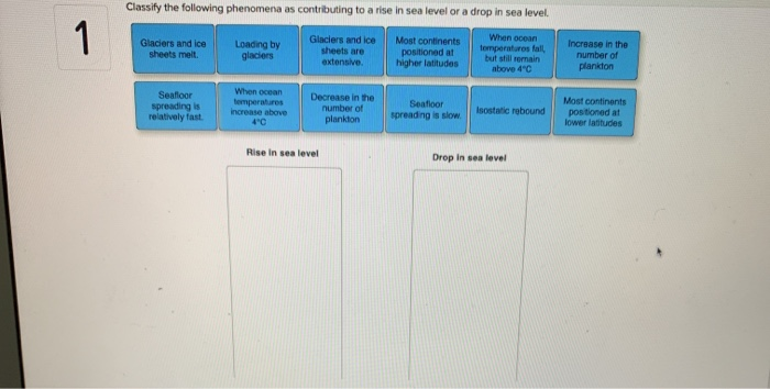 Solved classify the following phenomena as contributing to a | Chegg.com