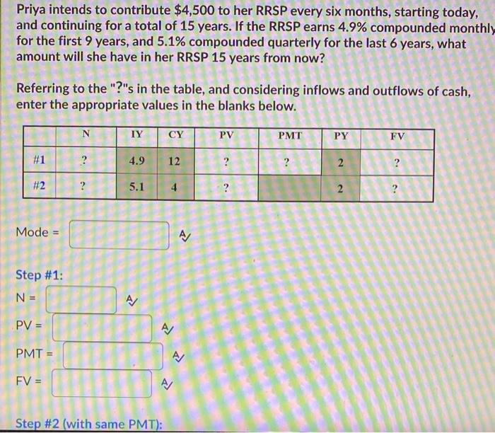 Solved Priya intends to contribute $4,500 to her RRSP every | Chegg.com