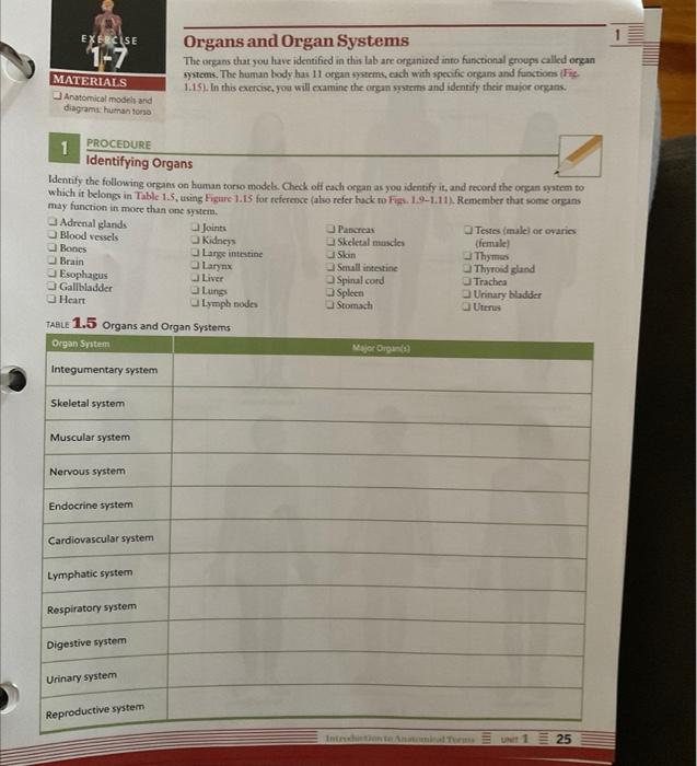 Solved Organs and Organ Systems The organs that you have | Chegg.com