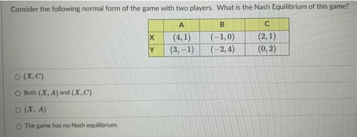 Solved Consider the following normal form of the game with | Chegg.com