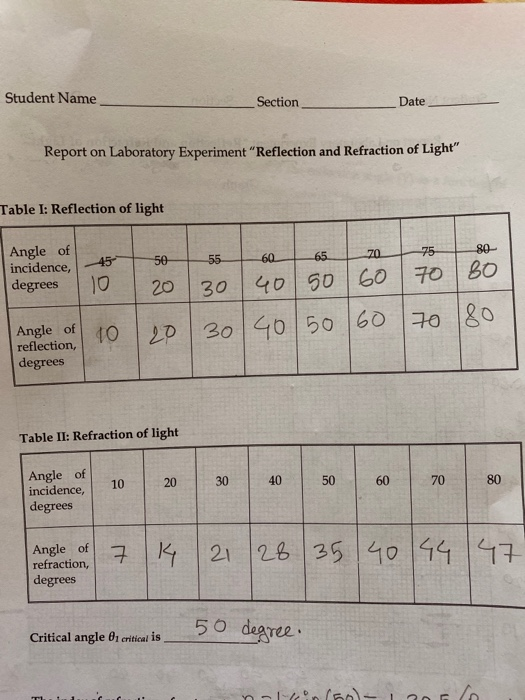 Student Name Section Date Report on Laboratory | Chegg.com