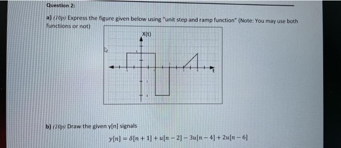 Solved Question 2: a) (10p) Express the figure given below | Chegg.com
