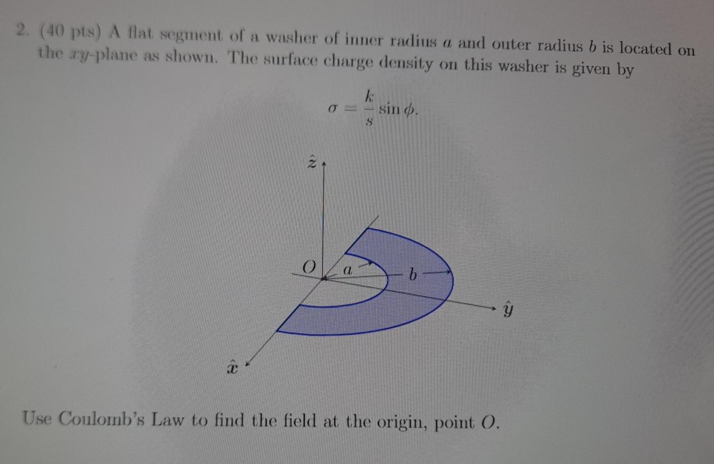 Solved 2. (40 pts) A flat segment of a washer of inner | Chegg.com