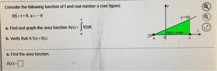 Solved Consider the function f(t) = 5 and real number a = - | Chegg.com