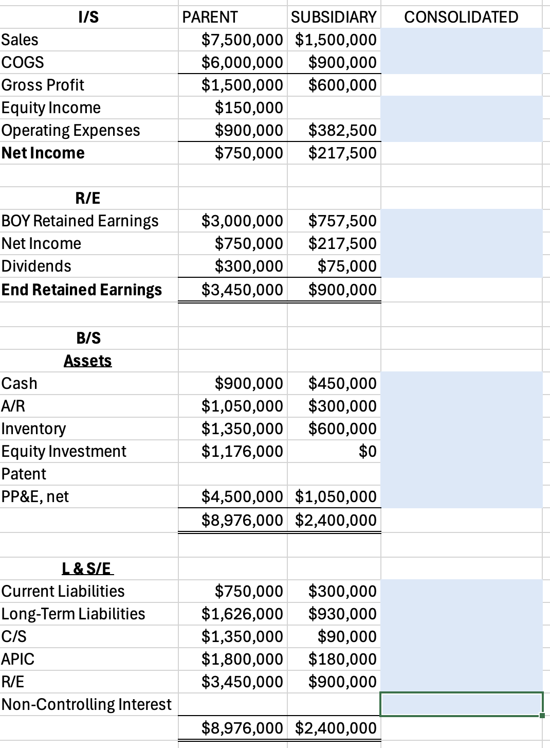 Solved 3) ﻿Assume a parent company acquires an 80% ﻿interest | Chegg.com