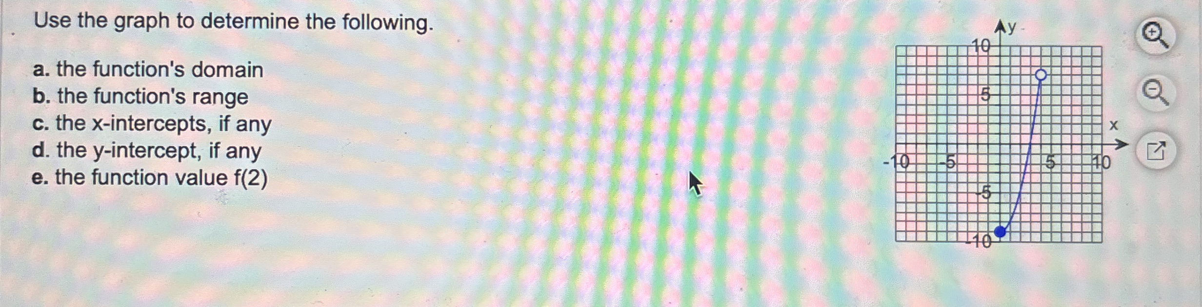 Solved Use the graph to determine the following.a. ﻿the | Chegg.com