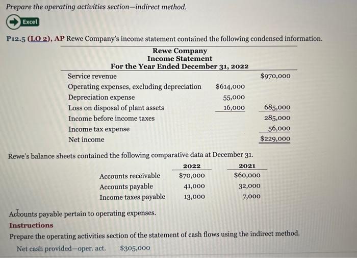 Solved Prepare the operating activities section-indirect | Chegg.com