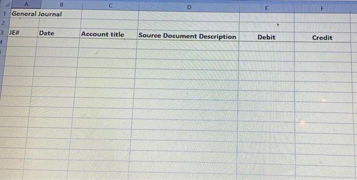 Solved HST\#: 123456689RT0001 Note: Please also record the | Chegg.com