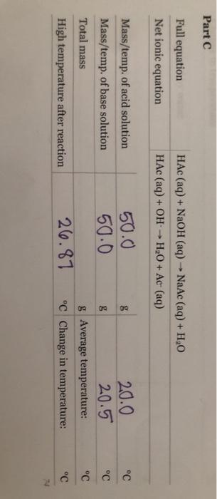 Solved Part C Full equation Net ionic equation HAC (aq) + | Chegg.com