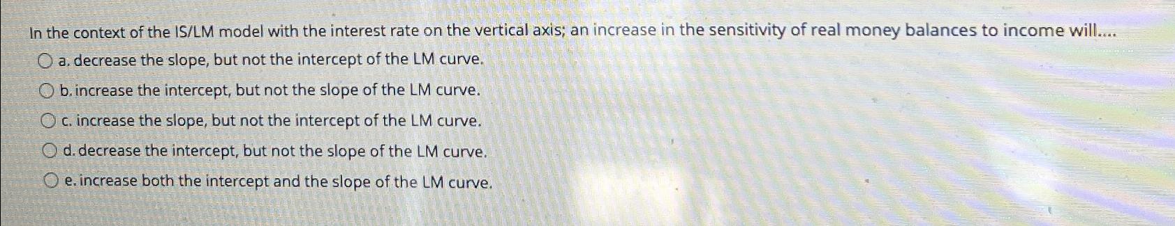 Solved In the context of the IS/LM model with the interest | Chegg.com