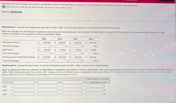 Solved Data tableRequirements 1. Compute trend analyses for | Chegg.com