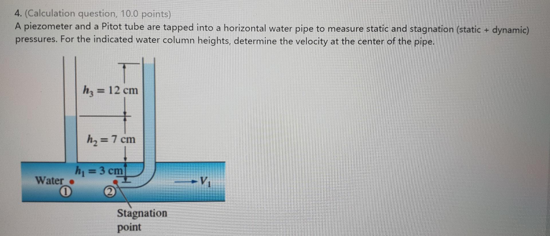 Solved 4. (Calculation question, 10.0 points) A piezometer | Chegg.com