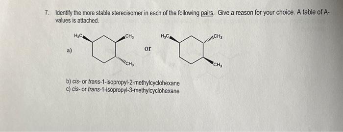 Solved Identify the more stable stereoisomer in each of the | Chegg.com