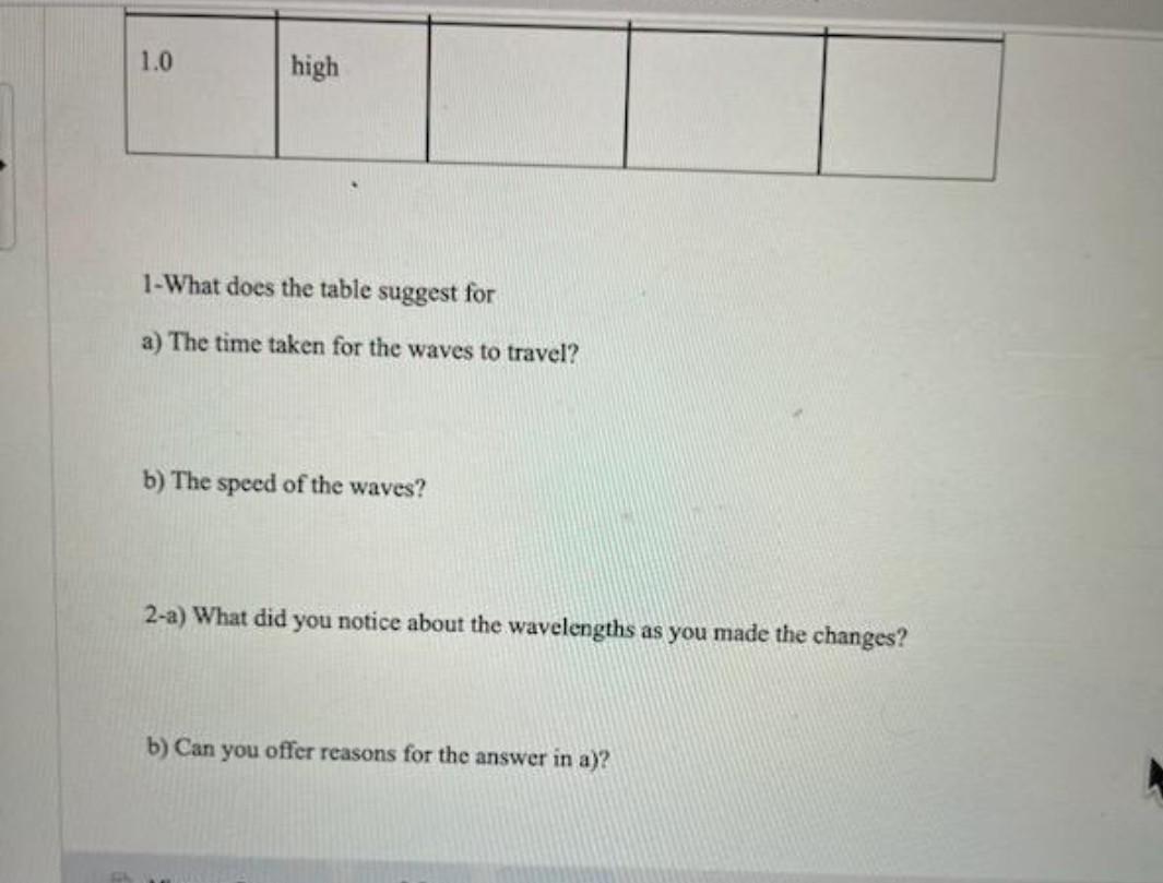 Solved The horizontal ruler can be moved to determine the | Chegg.com