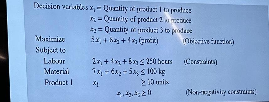 Solved Decision variables x1=Q ﻿uantity of ﻿product 1 to | Chegg.com