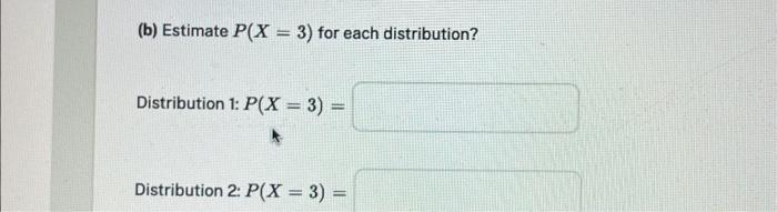 Solved Two probability distributions showing the P(X) for a | Chegg.com