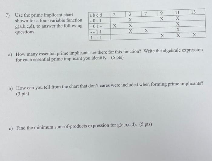 7 Use The Prime Implicant Chart Shown For A