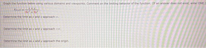 Solved Graph the function below using various domains and | Chegg.com