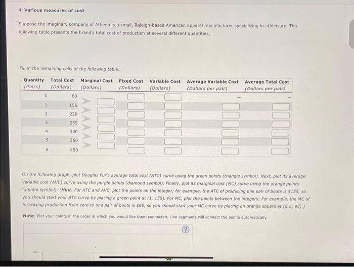 Solved 4. Various measures of cost Suppose the imaginary | Chegg.com