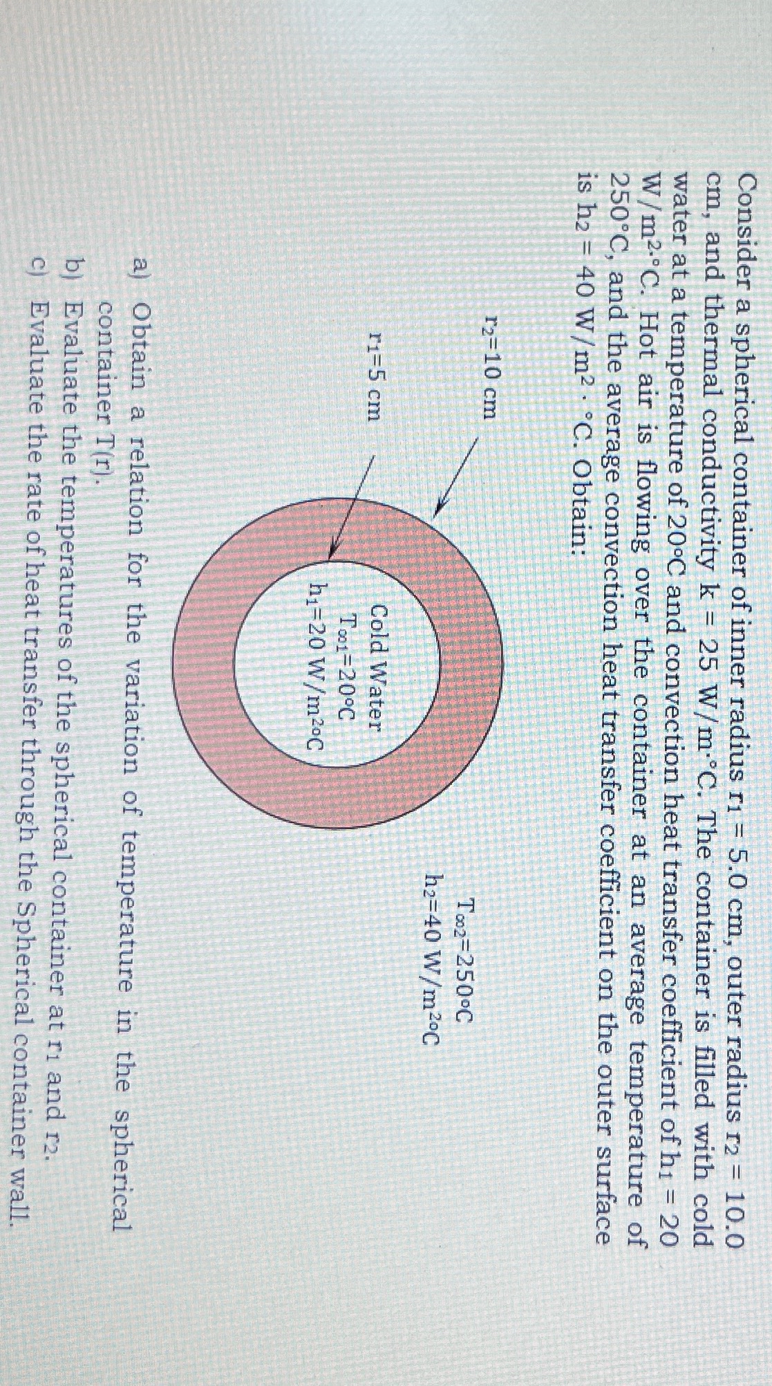 Solved Consider a spherical container of inner radius | Chegg.com